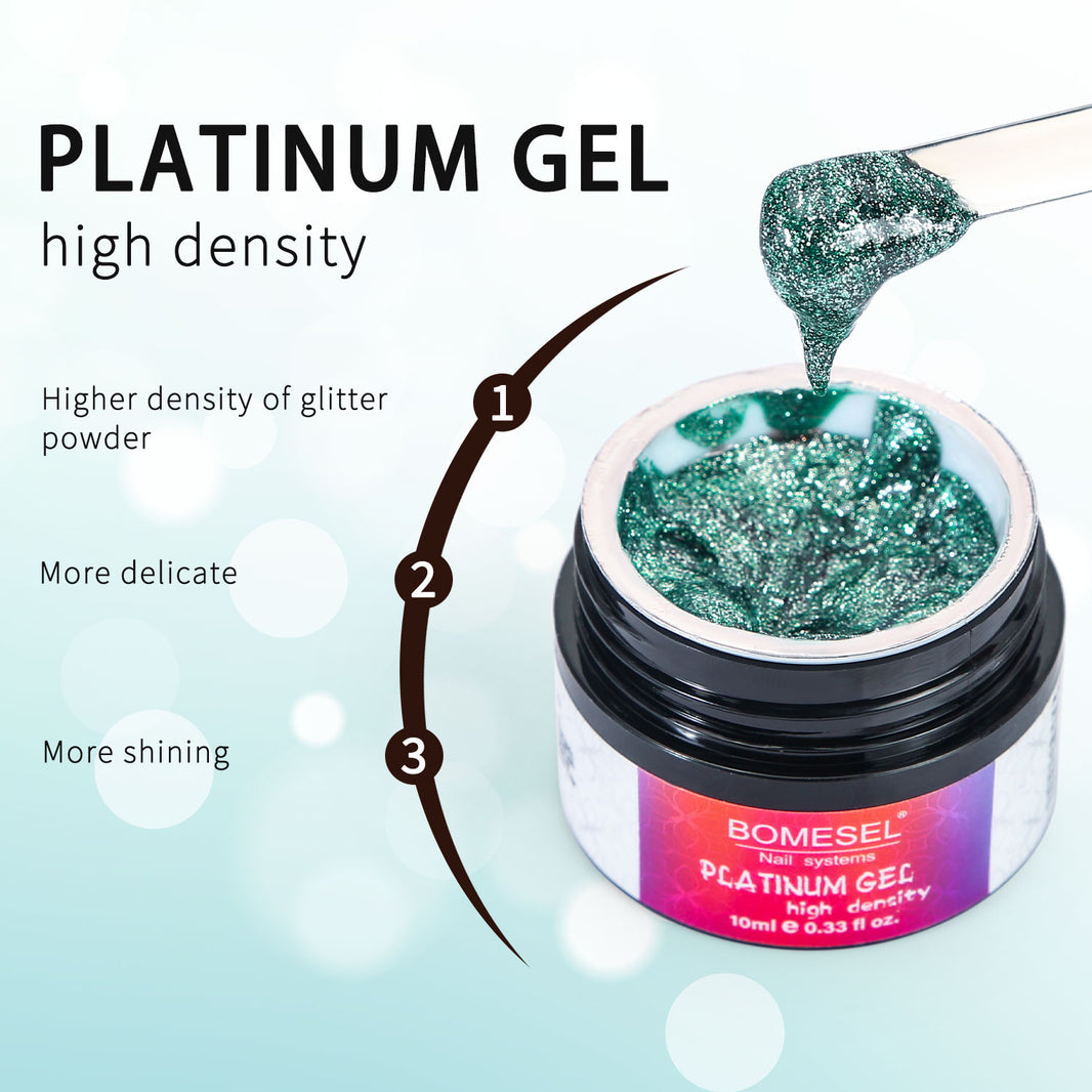 Products – BOMESEL